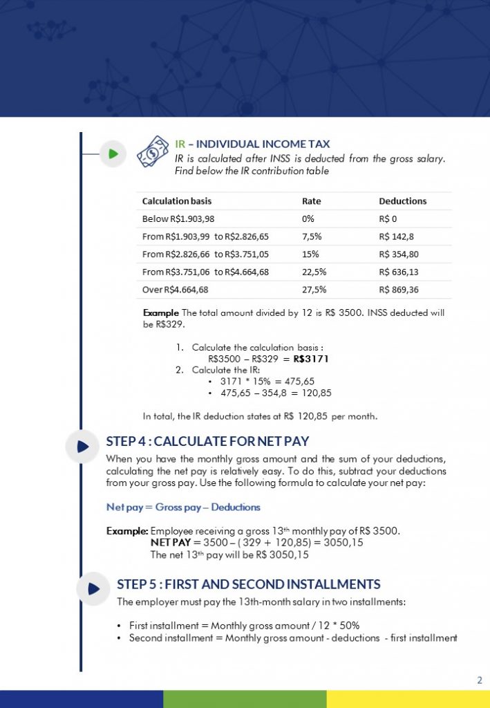 13th-month Bonus in Brazil: 5 facts you must know - Europortage